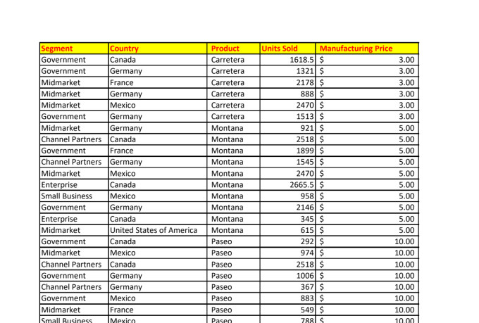 Convert pdf into excel sheet by Amardeepjha242 | Fiverr Convert pdf into excel sheet by Amardeepjha242 | Fiverr